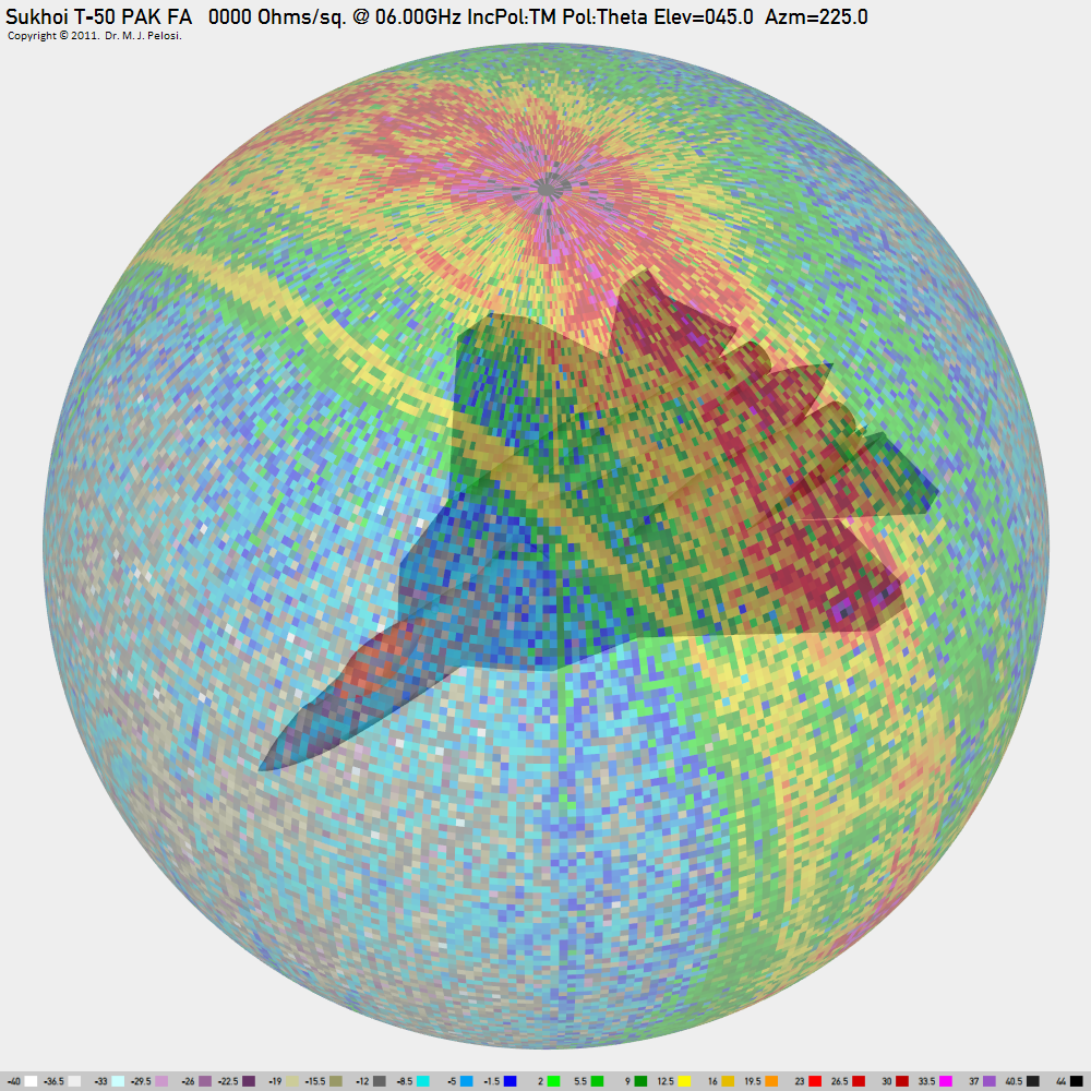 A Preliminary Assessment of Specular Radar Cross Section Performance in ...